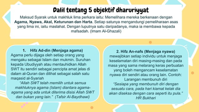 Muamalat harta dalam islam | PPT