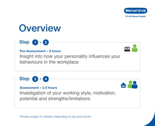 Mercuri Urval Assessment Overview | PDF
