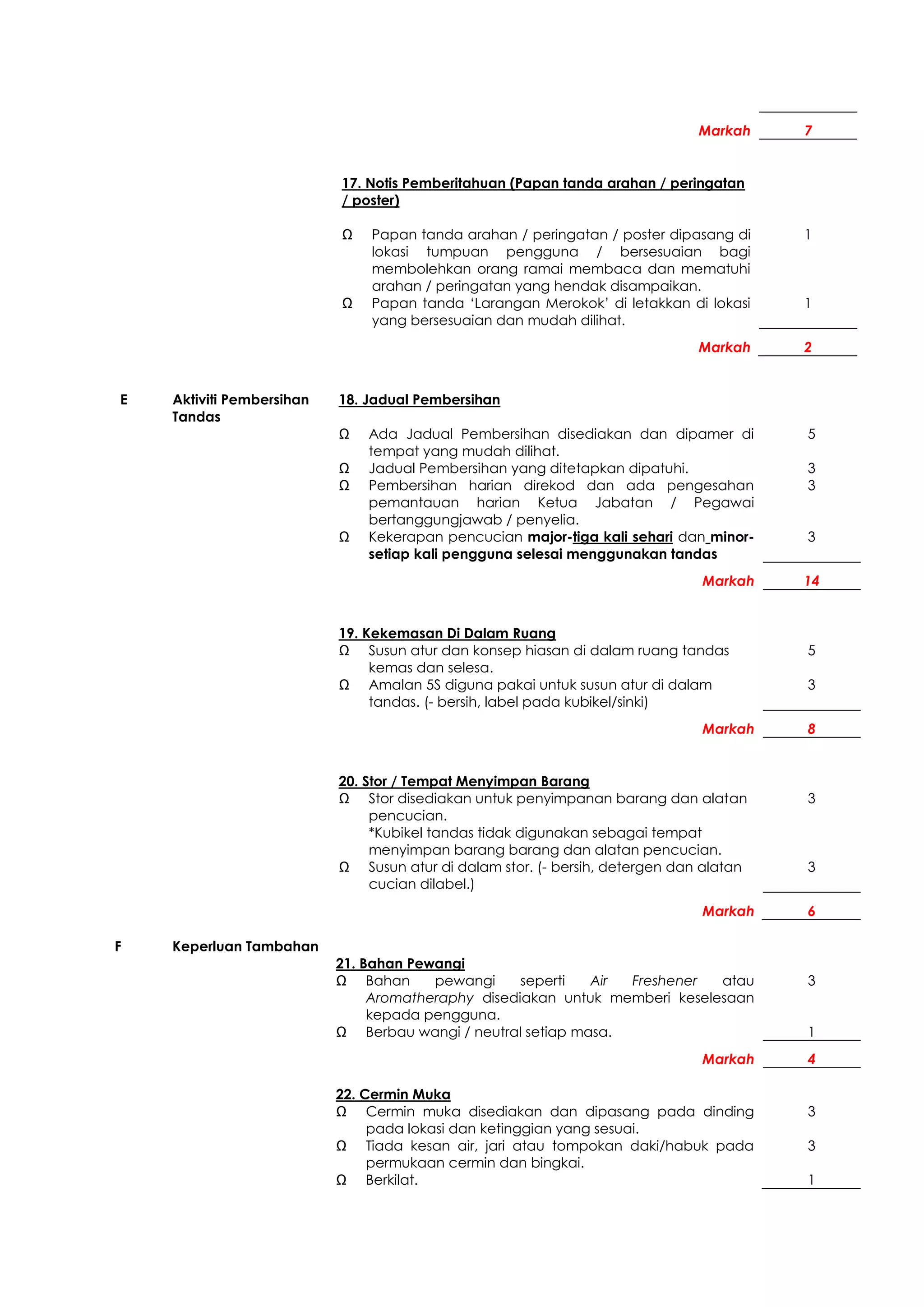 Muat turunborang-penarafan-kebersihan-tandas-sekolah | PDF