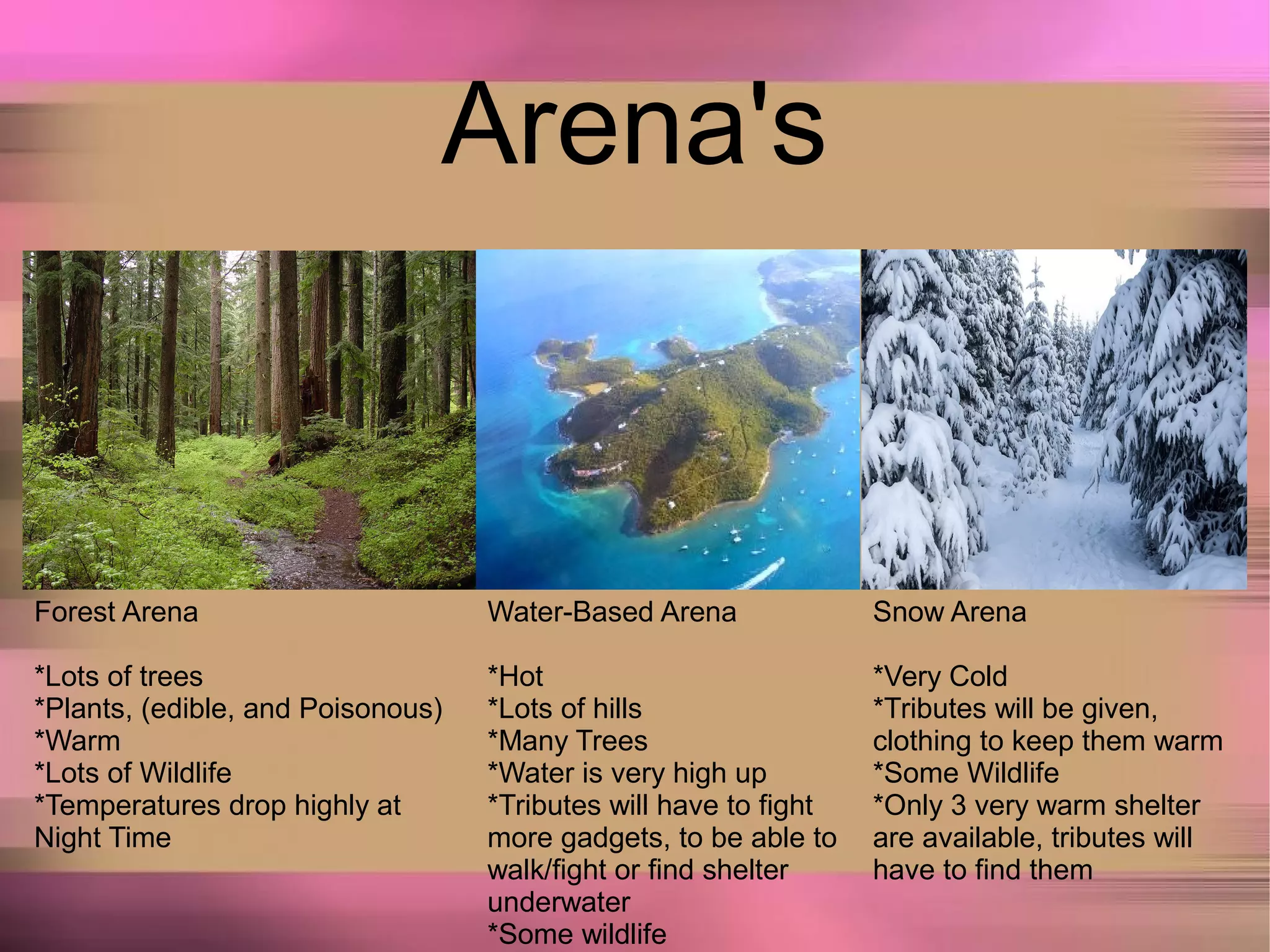 Mutation Project | ODP