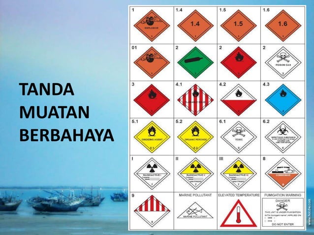 MUATAN BERBAHAYA | PPTX
