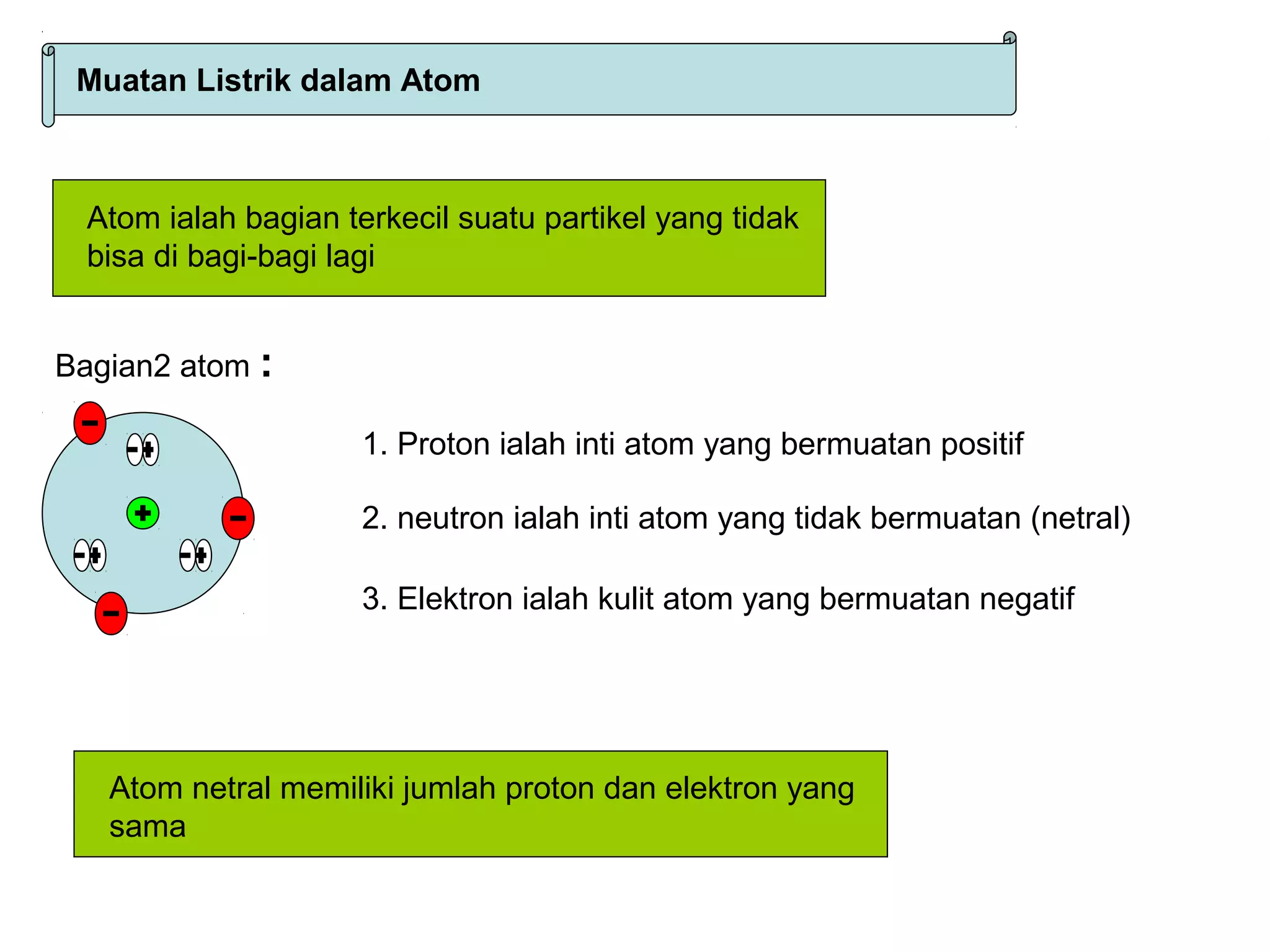 Muatan listrik fsk 2 | PPT
