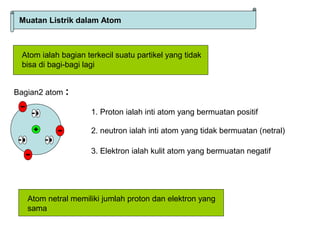 Muatan listrik fsk 2 | PPT