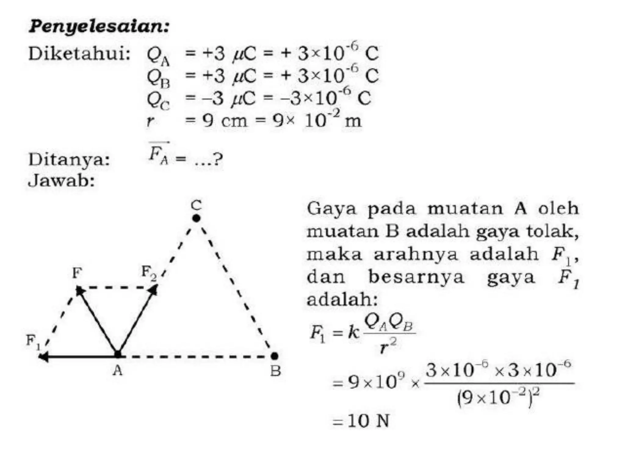 Muatan Listrik & Hukum Coulomb.pdf