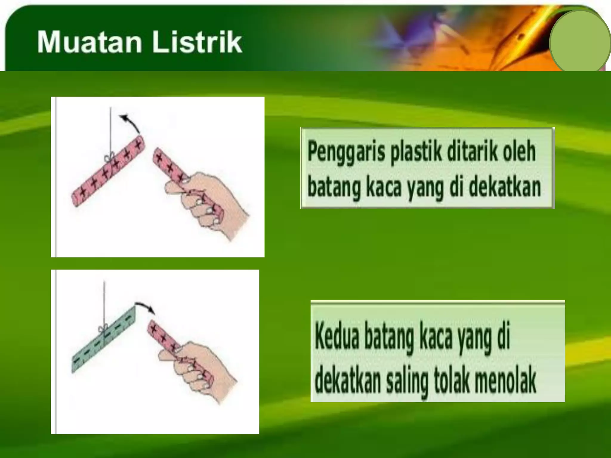Muatan Listrik & Hukum Coulomb.pdf