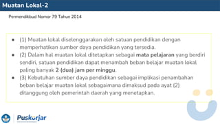 Muatan Lokal dan Mapel Pilihan SMK_Taufiq Damarjati_11 Juni 2024.pdf