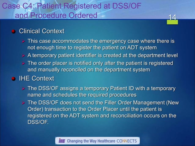 Mubashar A Choudry MD | Patient Registered at DSS/OF and Procedure ...