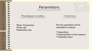 Mubasher, M Phil synoses seminar | PPT