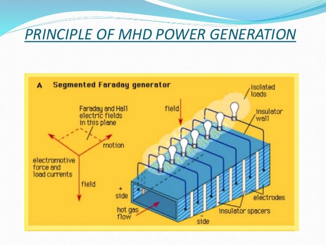 Magneto hydro dynamic Power Generation