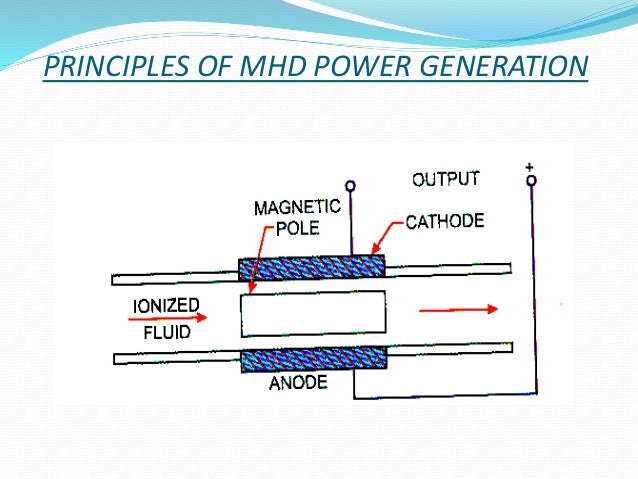 Magneto hydro dynamic Power Generation