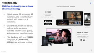 MUBI - NOAH19 London | PPT