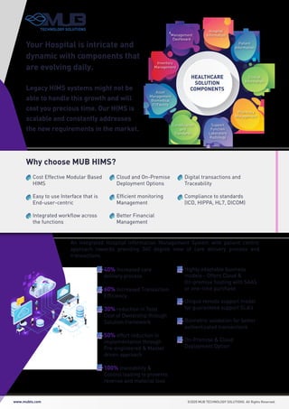 Mub TS Hims brochure | PDF