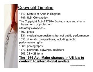 MUC109 LEC 5a.Intro to Copyright | PPT