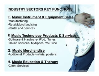 MUC109 LEC 1. Overview of the Commercial Music Industry | PDF