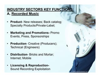 MUC109 LEC 1. Overview of the Commercial Music Industry | PDF