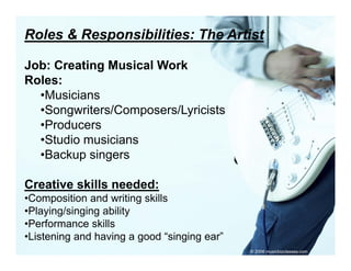 MUC109 LEC2. Managers, Agents, Publicists and Attorneys | PDF ...