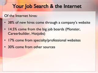 MUC295 LEC1b Job Search 101 | PPT