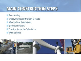 Community Consultation Mesgi’g Ugju’s'n Wind Farm | PPT