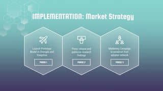 Case Comp SAMPLE | PPT