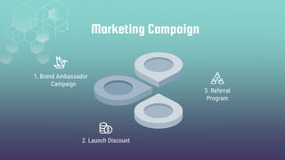 Case Comp SAMPLE | PPT