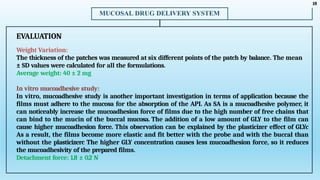Muccosal Drug Delivery System- muccoadhesive patches.pptx