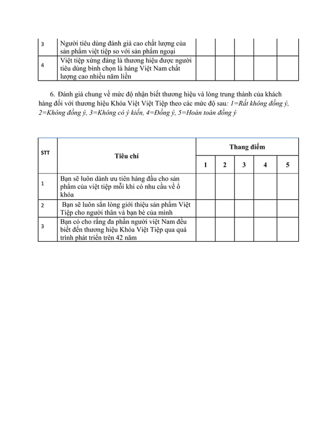Muc do nhan biet thuong hieu va long trung thanh cua khach hang doi voi thuong hieu khoa viet ...