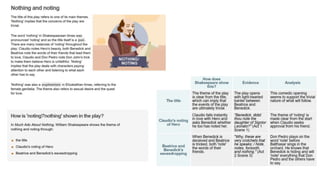 Much Ado About Nothing: Revision | PPTX