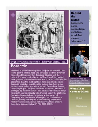 Much Ado About Nothing Character Packet | PDF