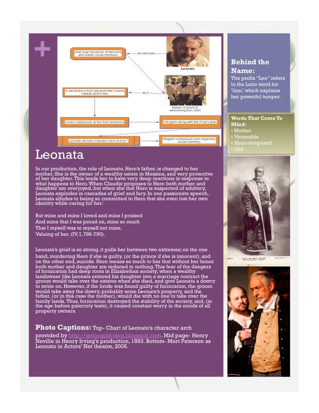 Much Ado About Nothing Character Packet | PDF | Free Download