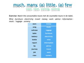 Muchmanyalittleafew | PPT