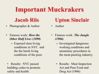 Muckrakers Meat Packing Industry