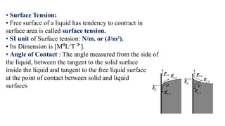 Introduction to surface tension in physical chemistry.pptx