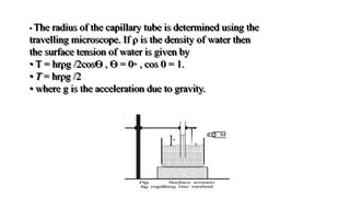 Introduction to surface tension in physical chemistry.pptx