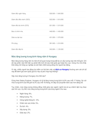 Muc luong co ban o Hungary hien nay .docx