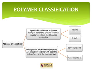 Mucoadhesive dds | PDF