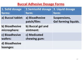Mucoadhesive dds buccal & nasal | PPTX