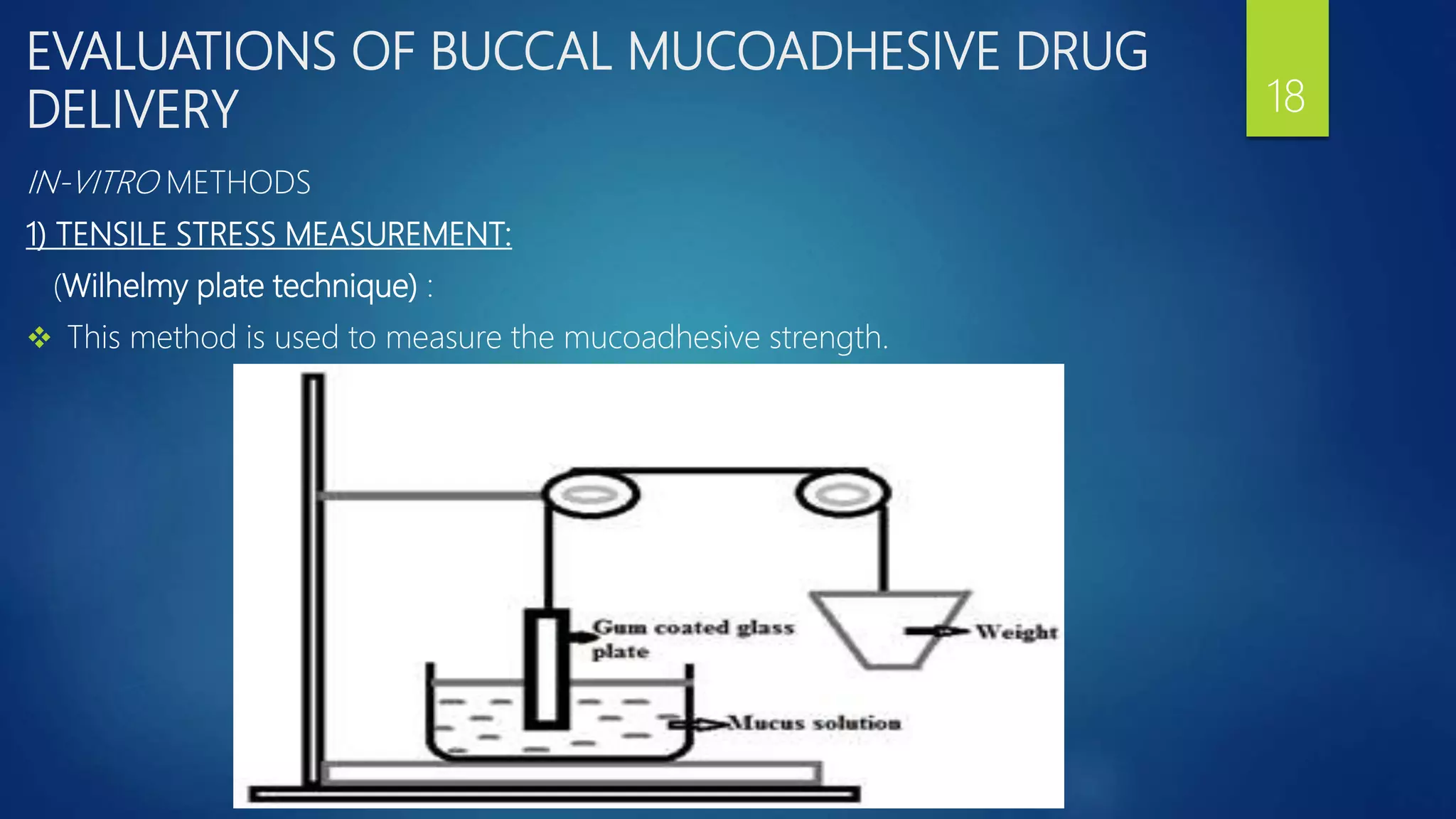 Mucoadhesive Drug Delivery system ppt | PPTX