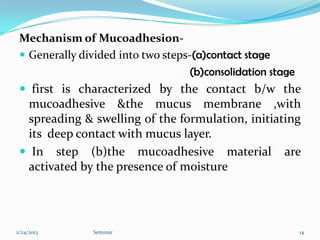 Mucoadhesive drug delivery system | PPTX