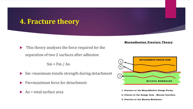 mucoadhesive drug delivery system.pptx