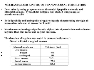 Mucoadhesive drug delivery system | PPT