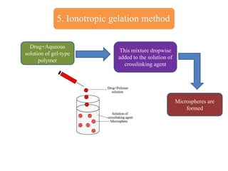 Muco adhesive pkp | PPTX