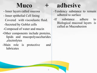 Mucoadhesive drug delivery system | PPT