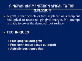 mucogingival surgeries.pptx