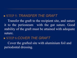 mucogingival surgeries.pptx
