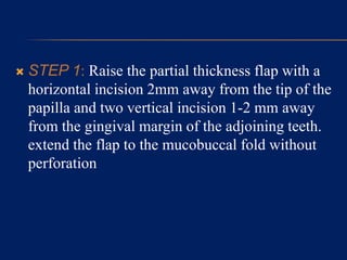 mucogingival surgeries.pptx