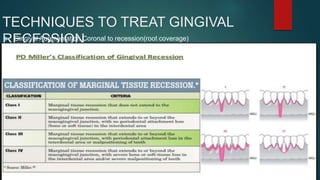 Mucogingival Problems