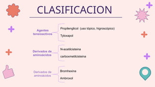 Mucoliticos farmacos del sistema respiratorio | PPTX
