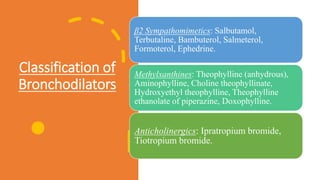 Mucolytics,Decongestants,Expectorants,Antitussives & Bronchodialators.pptx