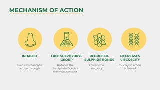Mucolytics pharmacology | PPTX