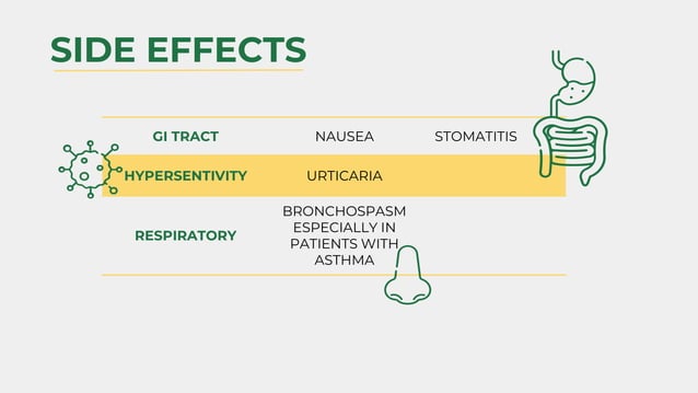 Mucolytics pharmacology | PPTX | Lung and Respiratory Health | Diseases ...